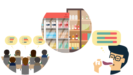 clt – Market,Research,ASMARQ